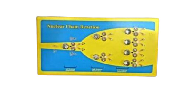 NUCLEAR CHAIN